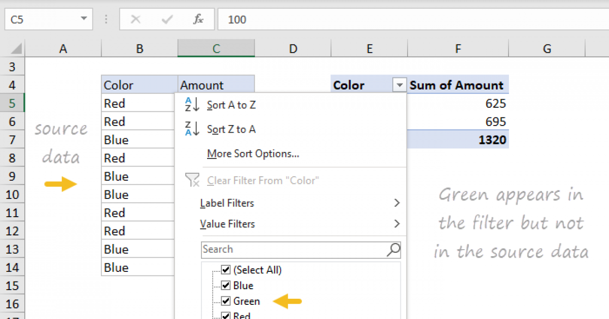 Pivot Table Remove Deleted Items Exceljet